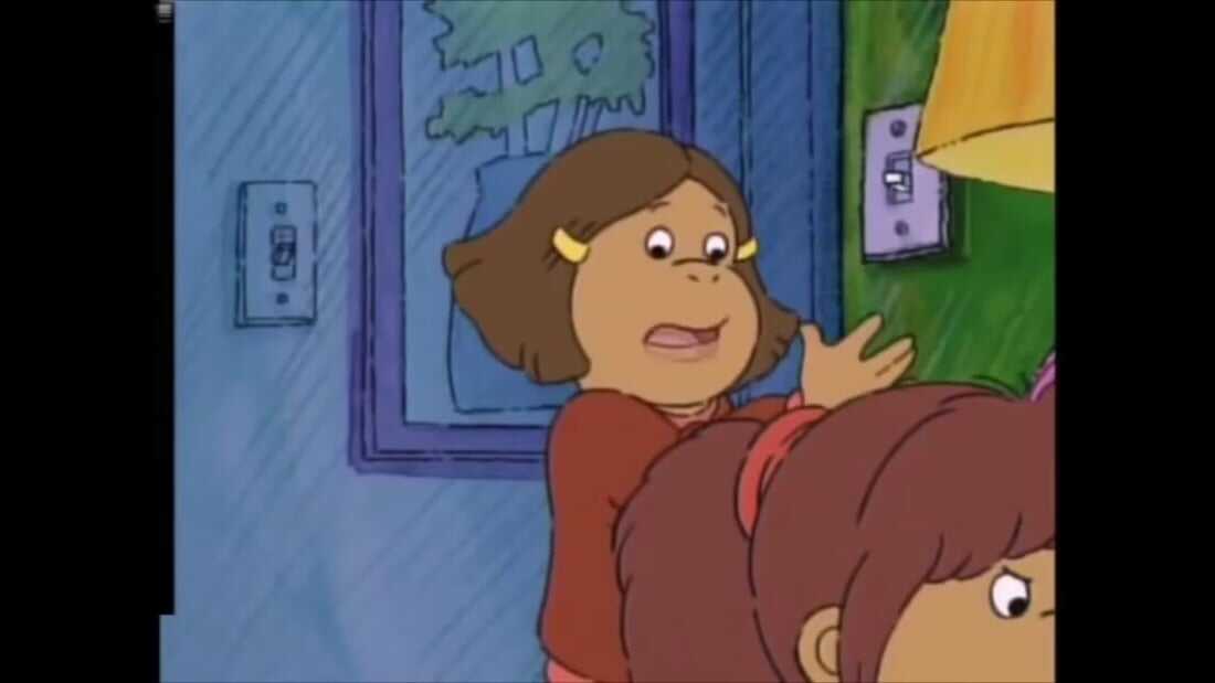 Top 50 Most Popular Arthur Characters