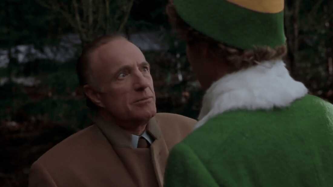 Top 48 Most Iconic Christmas Characters Of All Time
